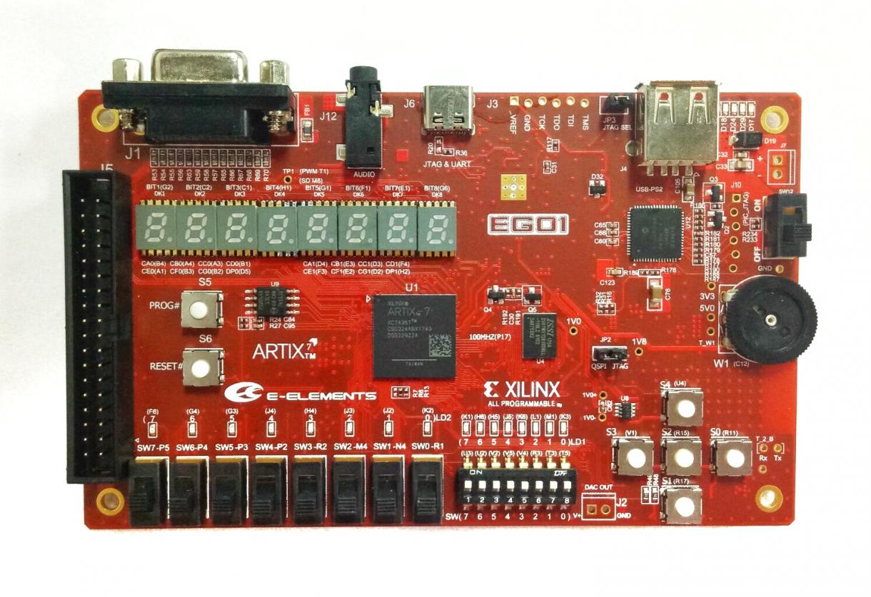 基于ego1开发板的红绿灯交通灯设计verilogverilogvhdl资源下载