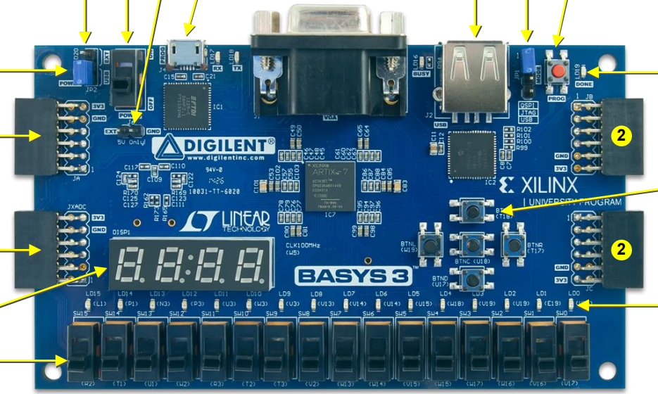 交通灯控制器basys3开发板红绿灯数码管倒计时verilog